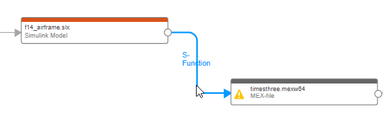 探索项目工具与机身项目 Matlab And Simulink Mathworks España 卡塔尔世界杯8强比赛直播