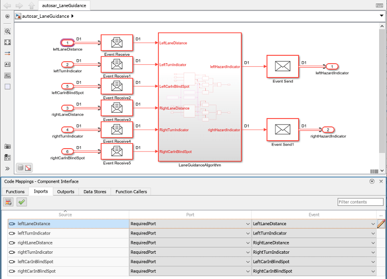 配置autosar自适应软件组件 Matlab And Simulink Mathworks España 卡塔尔世界杯8强比赛直播