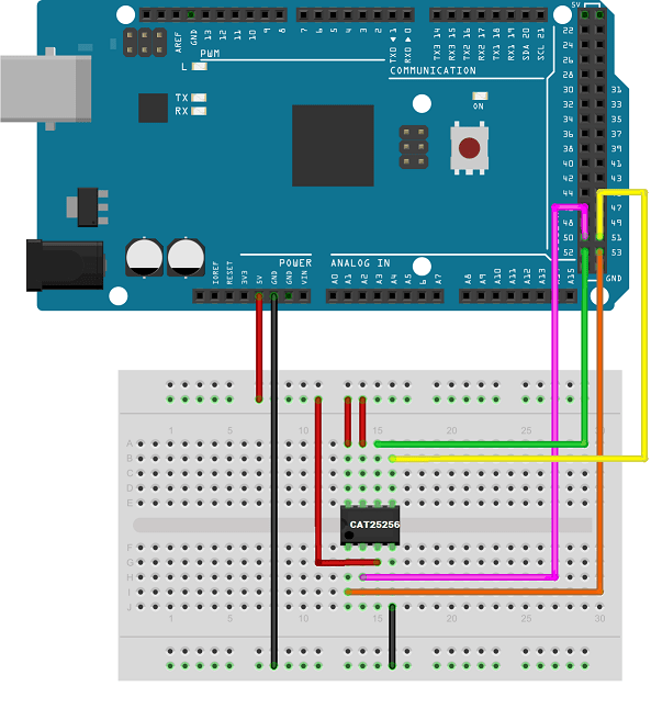 基于spi的eeprom的arduino硬件通信 Matlab And Simulink示例 卡塔尔世界杯8强比赛直播