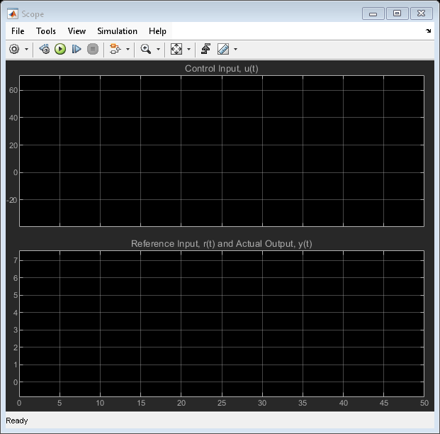 设定点跟踪的二自由度PID控制- MATLAB & Simulink - 卡塔尔世界杯8强比赛直播