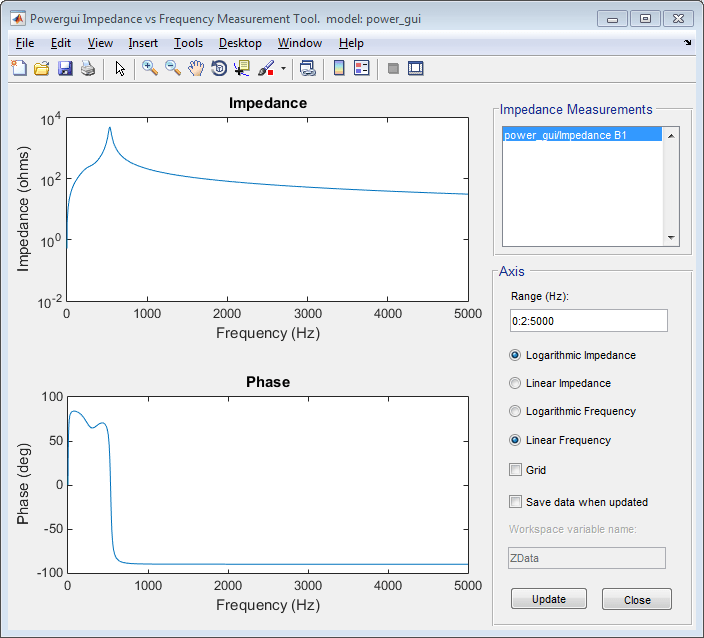 分析一个简单的电路- MATLAB & Simulink - 卡塔尔世界杯8强比赛直播