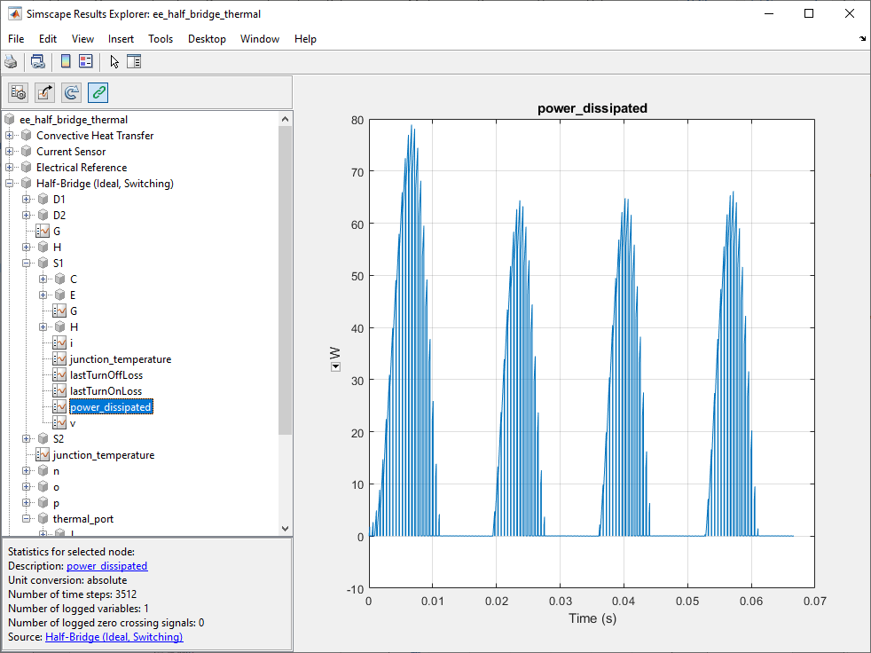 建立并模拟具有理想开关和热端口的单相半桥逆变器- MATLAB和Simulink - 卡塔尔世界杯8强比赛直播