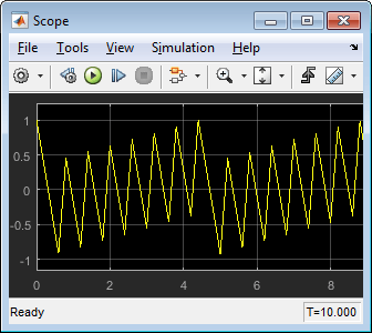 生成各种波形- Simulink - 卡塔尔世界杯8强比赛直播