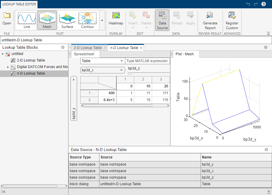 导入查找表数据从matlab Matlab And Simulink 卡塔尔世界杯8强比赛直播