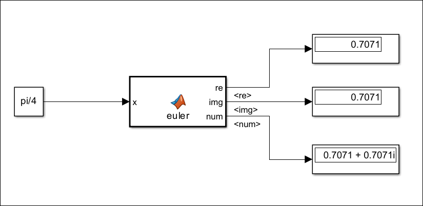 Python代码与simulink集成概述 Matlab And Simulink 卡塔尔世界杯8强比赛直播