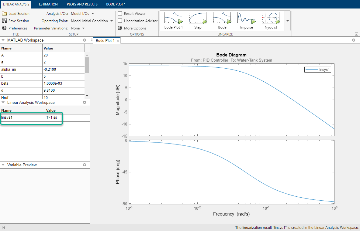 在模型作用点线性化simulink模型 Matlab And Simulink 卡塔尔世界杯8强比赛直播