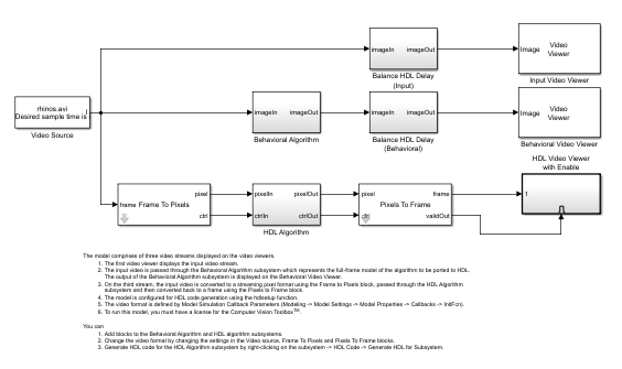 配置用于hdl视频处理的simulink环境 Matlab And Simulink 卡塔尔世界杯8强比赛直播