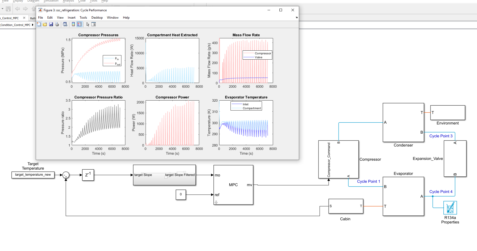 HVAC Simscape Model for a Small Vehicle - File Exchange - MATLAB Central - 卡塔尔世界杯8强比赛直播