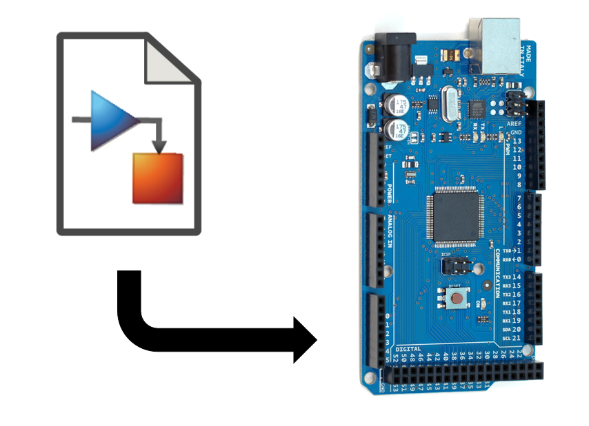 Simulink Arduino硬件支持包 文件交换 Matlab中央 卡塔尔世界杯8强比赛直播 