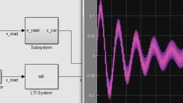 用matlab和simulink视频管理设计数据 Matlab And Simulink 卡塔尔世界杯8强比赛直播